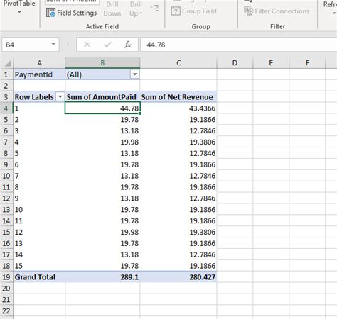 pivot table meaning decoration for wedding