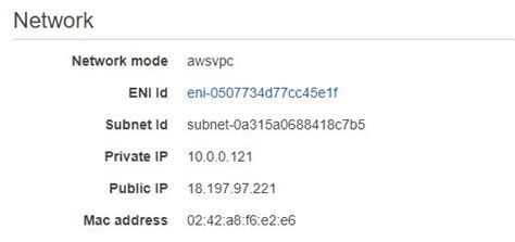 amazon web services aws fargate cannot access dockerized