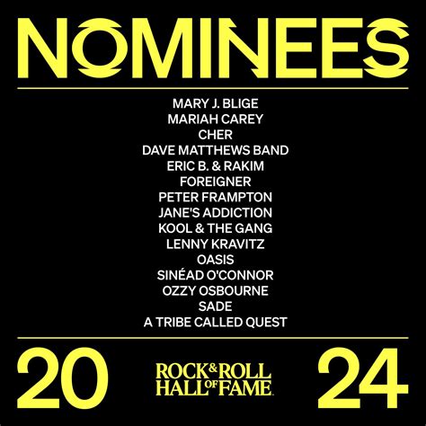 Rock And Roll Hall Of Fame Nominees 2024 Music Board