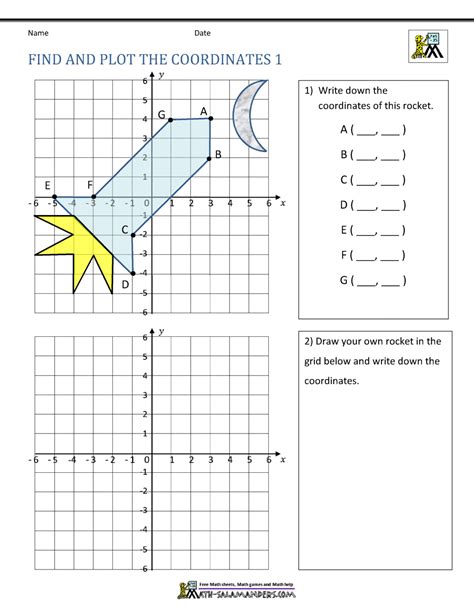 coordinate plane pictures to plot anal pantyhose sex
