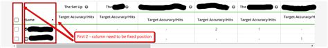 html fix position of table s first 2 column using css stack overflow