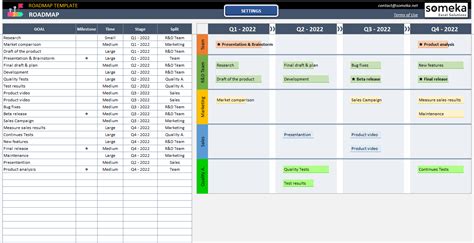roadmap excel template product and project roadmap generator