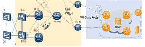 tracert on mpls network