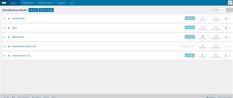 can t run kubernetes dashboard after installing kubernetes