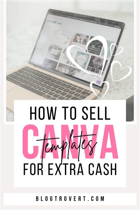 How To Sell Canva Templates Monetize Your Creative Designs