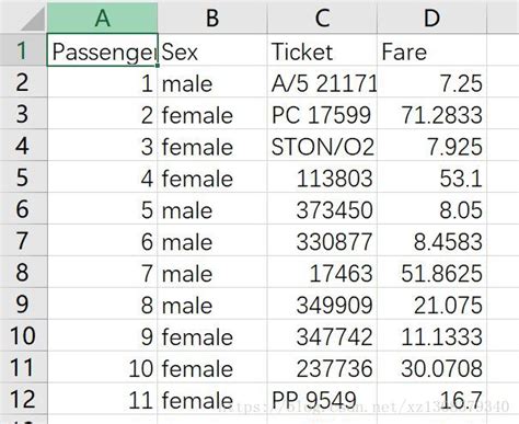 用python读写和处理csv文件 博客 csdn博客 python读取csv文件