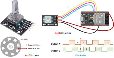 Esp32 Rotary Encoder Esp32 Tutorial