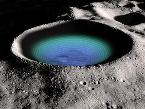 History Exploration Moon Nasa Science