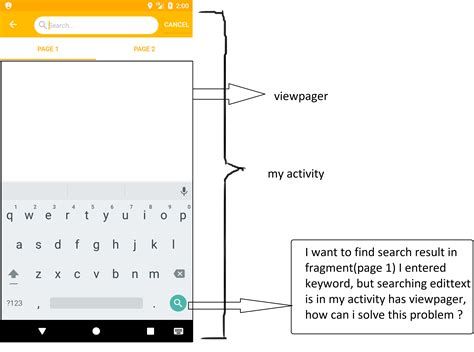 java call viewpager s asynctask from above activity stack overflow