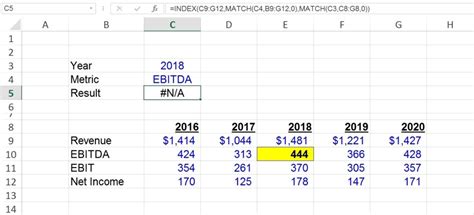 evaluating an excel formula with edit mode and the f9