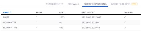 unifi usg and external access configuration home assistant community