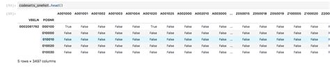 python efficiently querying large number of boolean