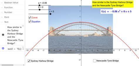real life parabola s comparing the sydney harbour bridge a geogebra