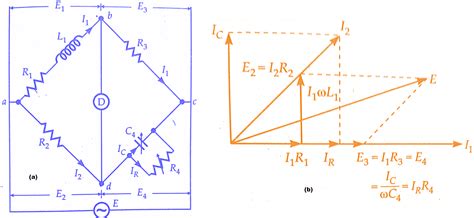 Measurement Of Self Inductance By Maxwells Bridge Electrical