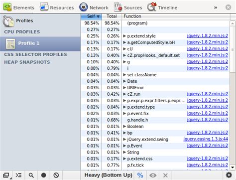 javascript cpu profiling with web browser stack overflow
