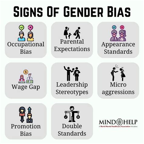 Gender Bias 101 Signs And Mental Health Impact