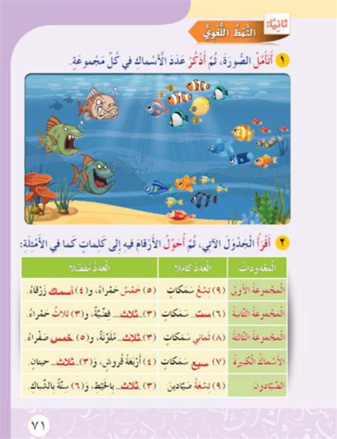 حل اسئلة درس البحر يتسع للجميع لمادة اللغة العربية للصف الثاني موقع