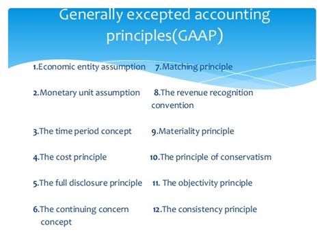 Gaap Accounting Generally Accepted Accounting Principles