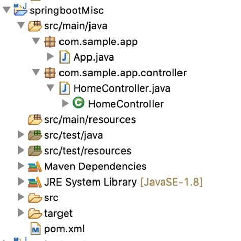programming for beginners spring boot maven plugin example