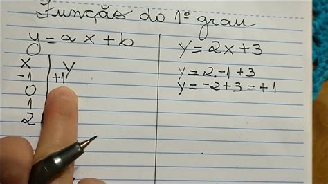 Função Do 1º Grau Exercício Resolvido Youtube