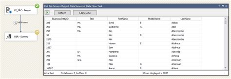 microsoft sql server integration services calculating