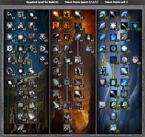 World Of Warcraft Mage Leveling Build ~ Guidlancer