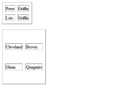 css border property in html part 2