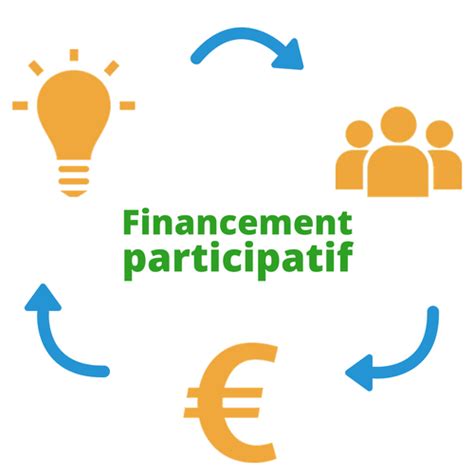 Graine De Gers Site De Financement Participatif Local Info Asso 32