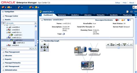 enterprise manager ops center configuring and deploying oracle vm