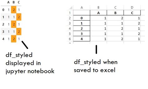 pandas read excel file does not exist maryann kirby s reading worksheets