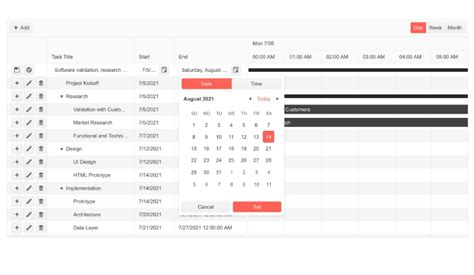 blazor gantt chart component telerik ui for blazor