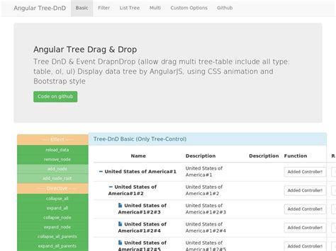 bootstrap drag and drop list items example