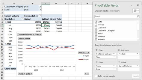 how to use a pivotchart to create interactive excel charts intheblack
