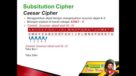 program kriptografi caesar cipher dengan java fruitpole