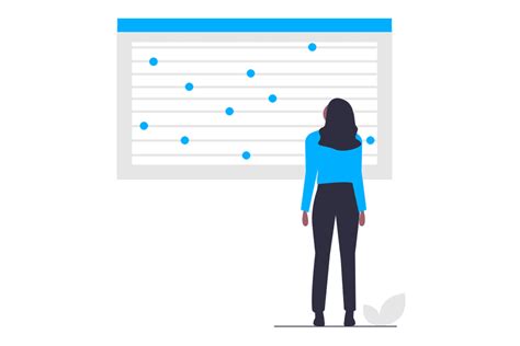 dot plot in r with the dotchart function [with examples]