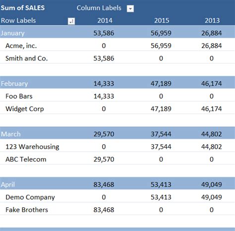 how to insert a blank row in excel pivot table