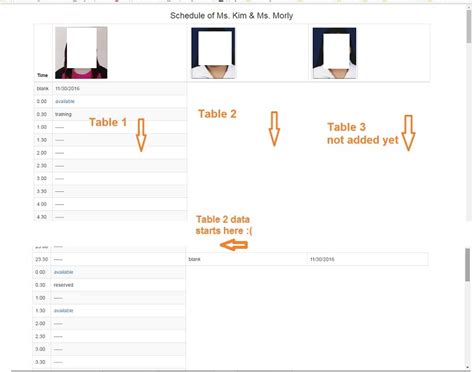 html dynamic table with php pdo and two foreach stack overflow