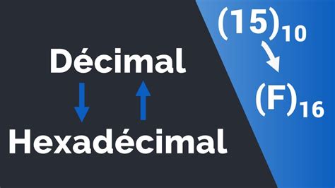 conversion d un nombre décimal en nombre hexadécimal et d un nombre