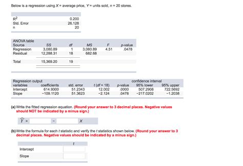 solved below is a regression using x average price y units