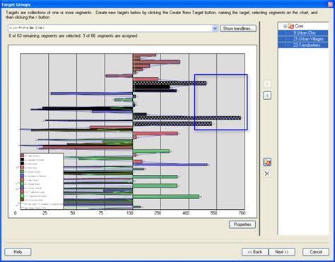 create target groups from a chart—arcmap documentation