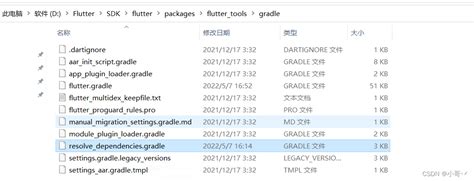 flutter编译卡在running gradle task ‘assembledebug‘ 小哥丷 flutter 编译慢 it之家