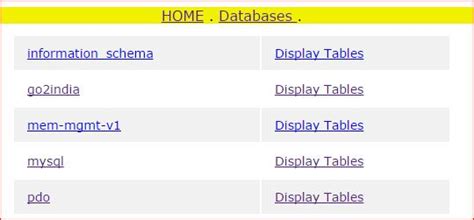 drop all tables sql mysql ideas for living room