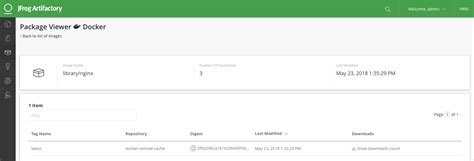 get your own kubernetes registry in eks using jfrog artifactory