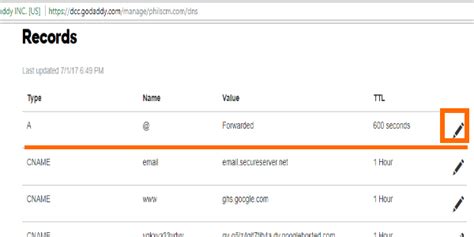 How To Park Your Domain On Godaddy Domain Tips
