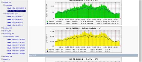 c언어 알고리즘 and unix or linux 80 linux monitoring tools 80개