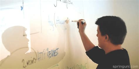 how to post json serialized form data with resttemplate