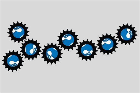 which one is better a review of wordpress vs joomla vs
