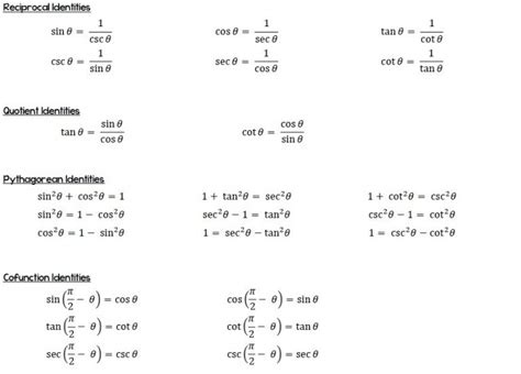 what are basic trig identities or trigonometric identities