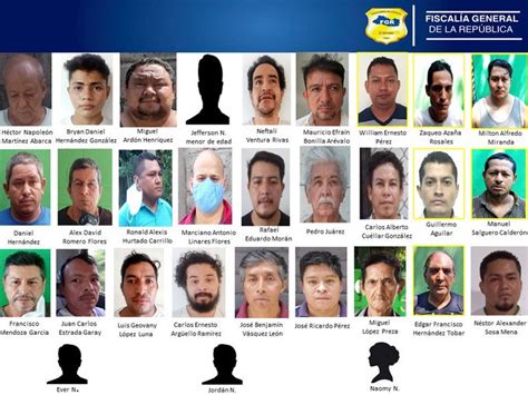 Capturan A 54 Sujetos Acusados De Cometer Varios Delitos De índole