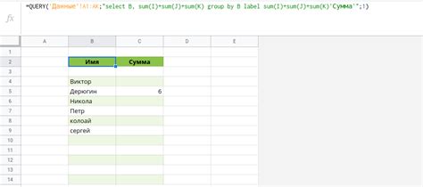 php dynamic rowspan problem in table in laravel product variations